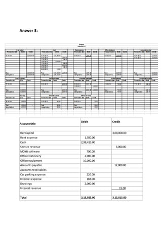 Business Transactions: Classification and Simple Transactions | PDF