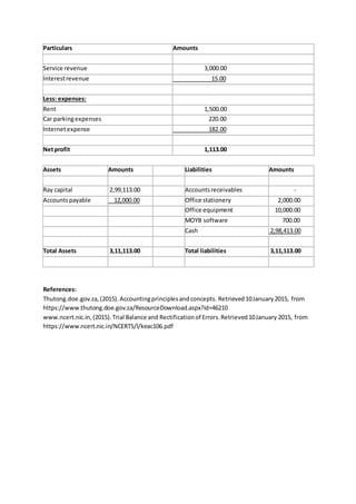 Business Transactions: Classification and Simple Transactions | DOTX