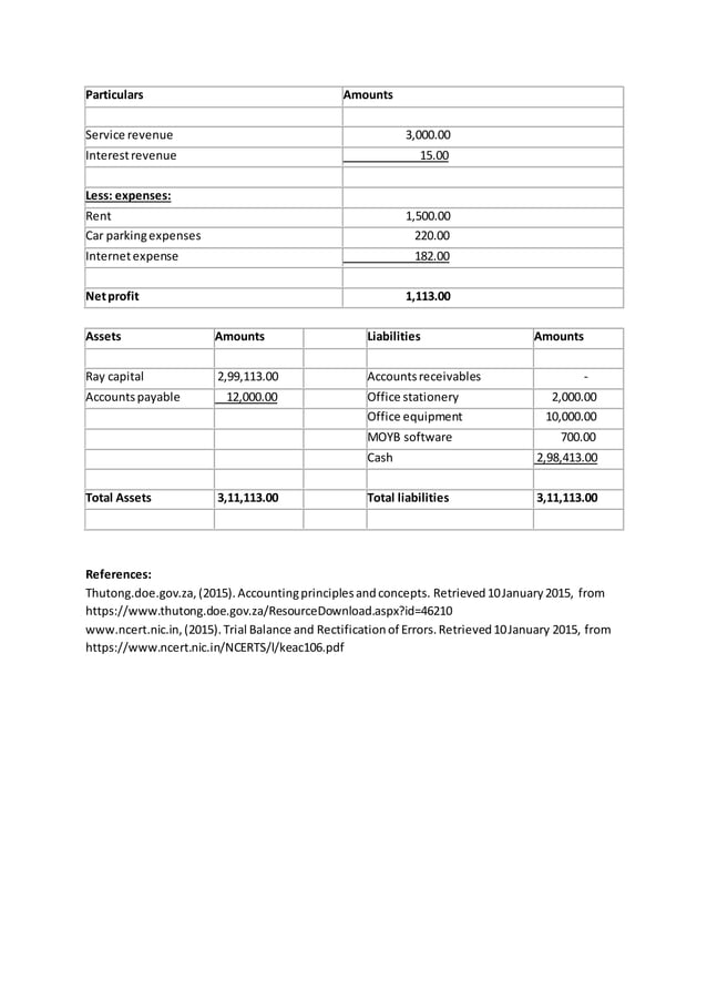 Business Transactions: Classification and Simple Transactions | PDF