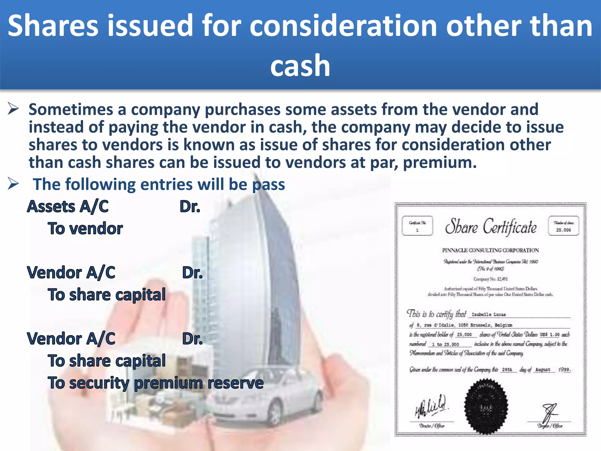 Issue of Shares | PPTX