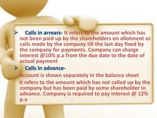 Issue of Shares | PPTX