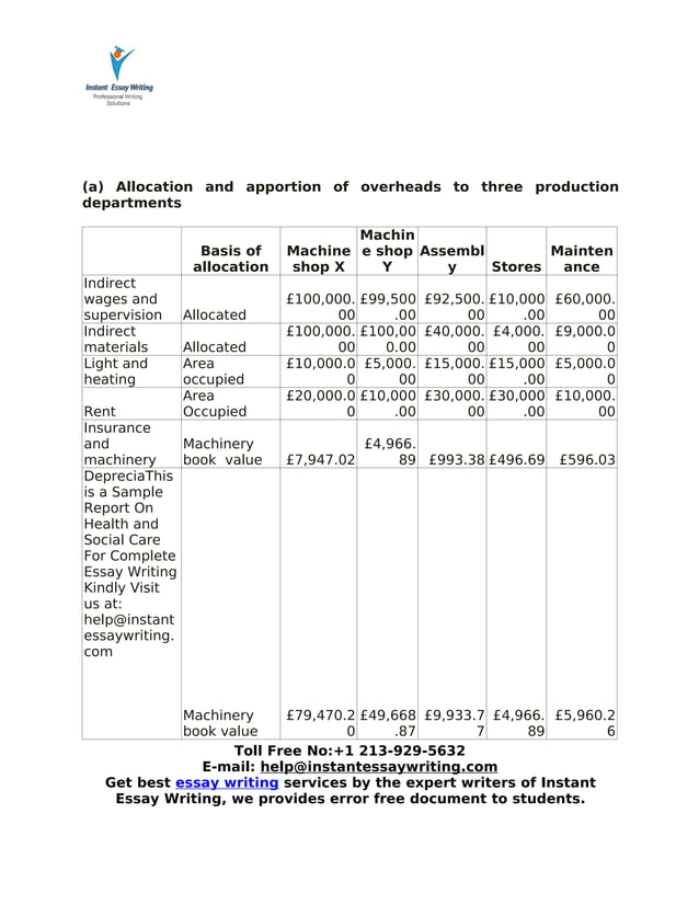 Sample Report on Management accounting by Experts | PDF | Business ...