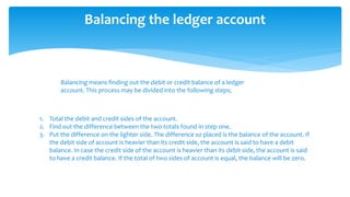 BASIC ACCOUNTING | PPT