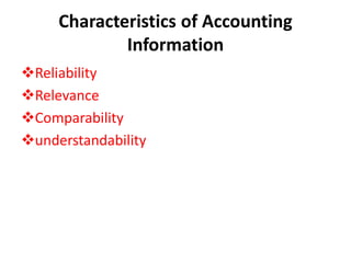 Accounting | PPTX | Business Accounting & Finance | Business