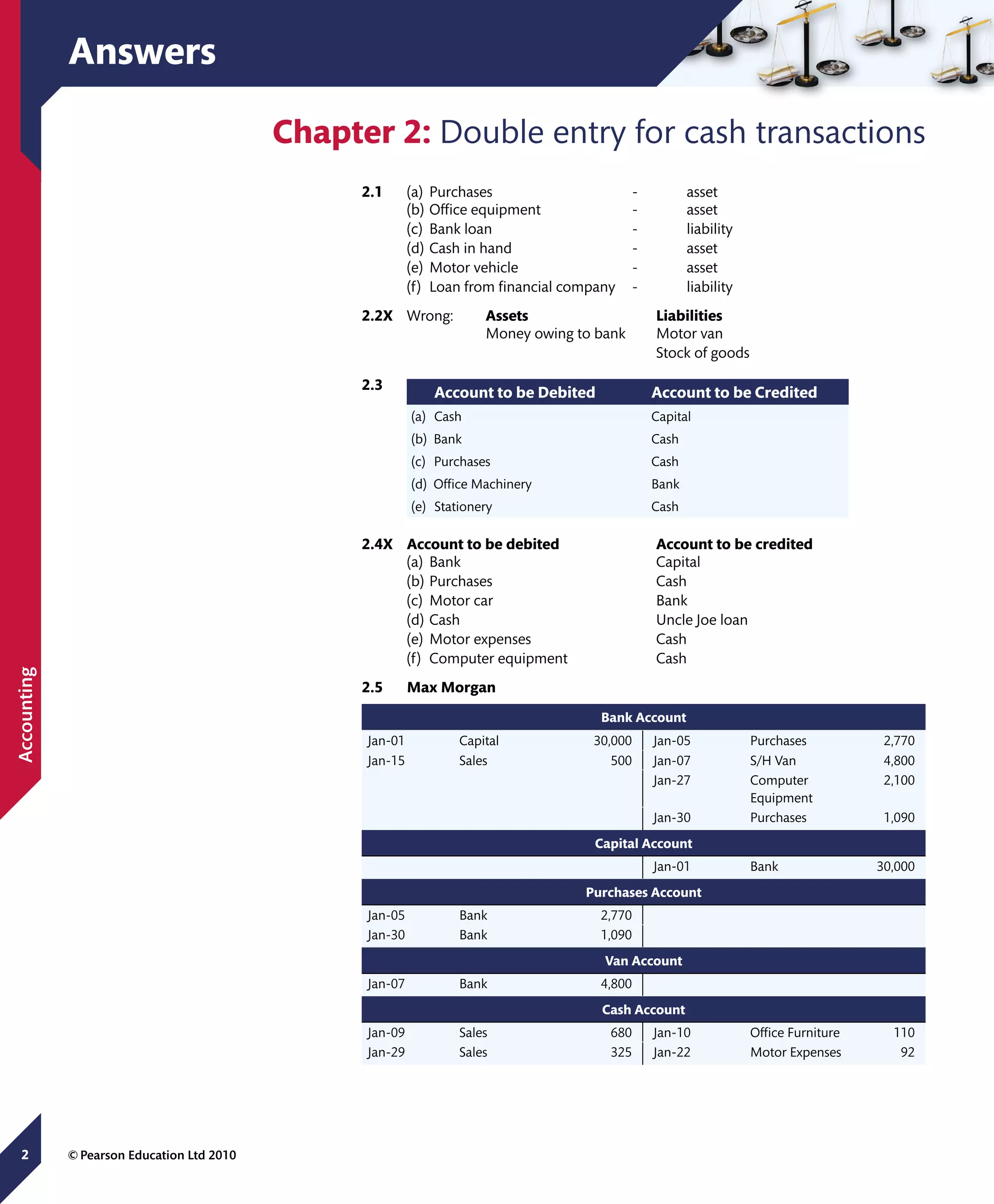Accounting Textbook answers | PDF