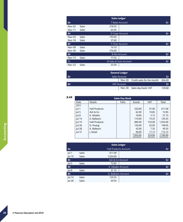 Accounting Textbook answers | PDF