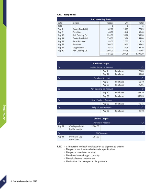 Accounting Textbook answers | PDF