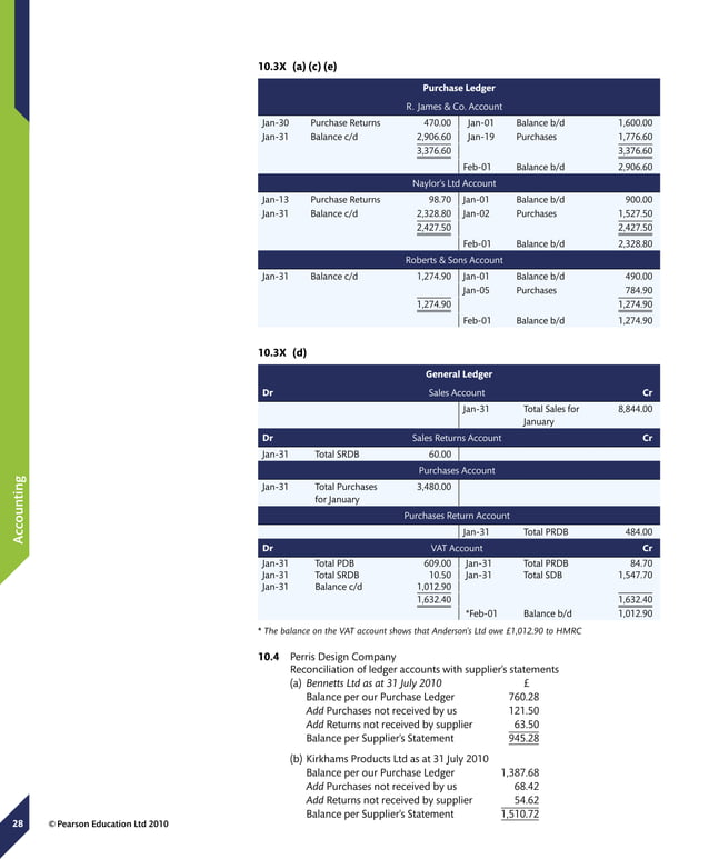 Accounting Textbook answers | PDF