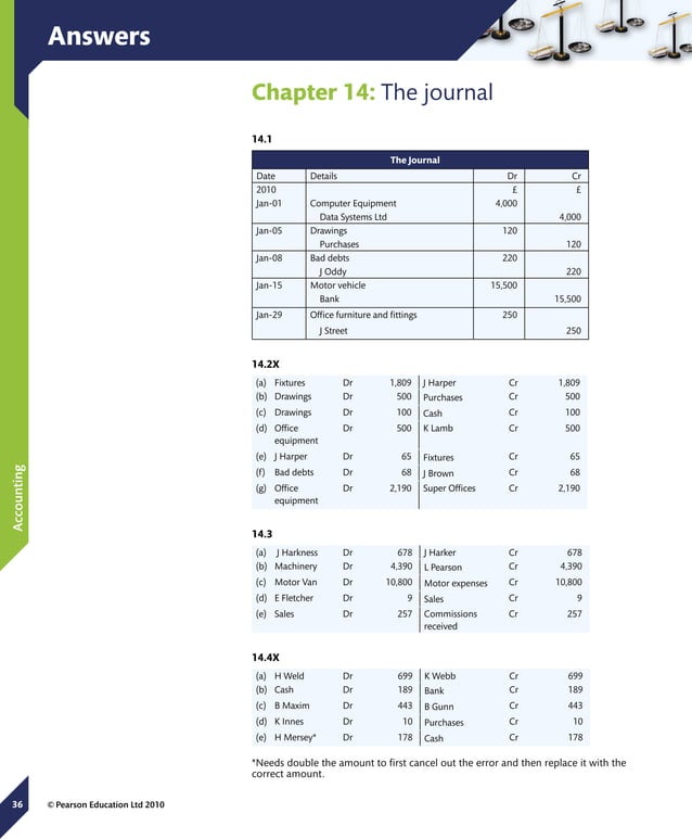 Accounting Textbook Answers Pdf