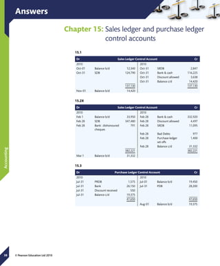Accounting Textbook answers | PDF