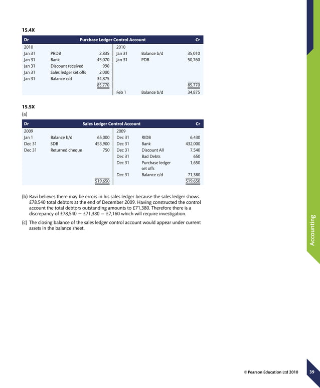 Accounting Textbook answers | PDF