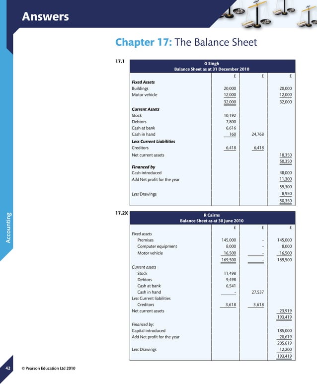 Accounting Textbook answers | PDF