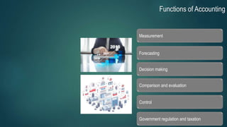 Accounting - CA Foundation - Principles and practice of Accounting | PPTX
