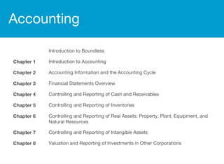 Accounting.pdf