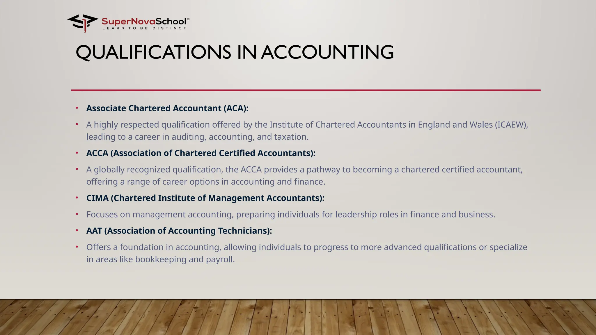 Accounting introduction to accounting.pptx