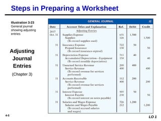 introduction to principles of accounting.pptx