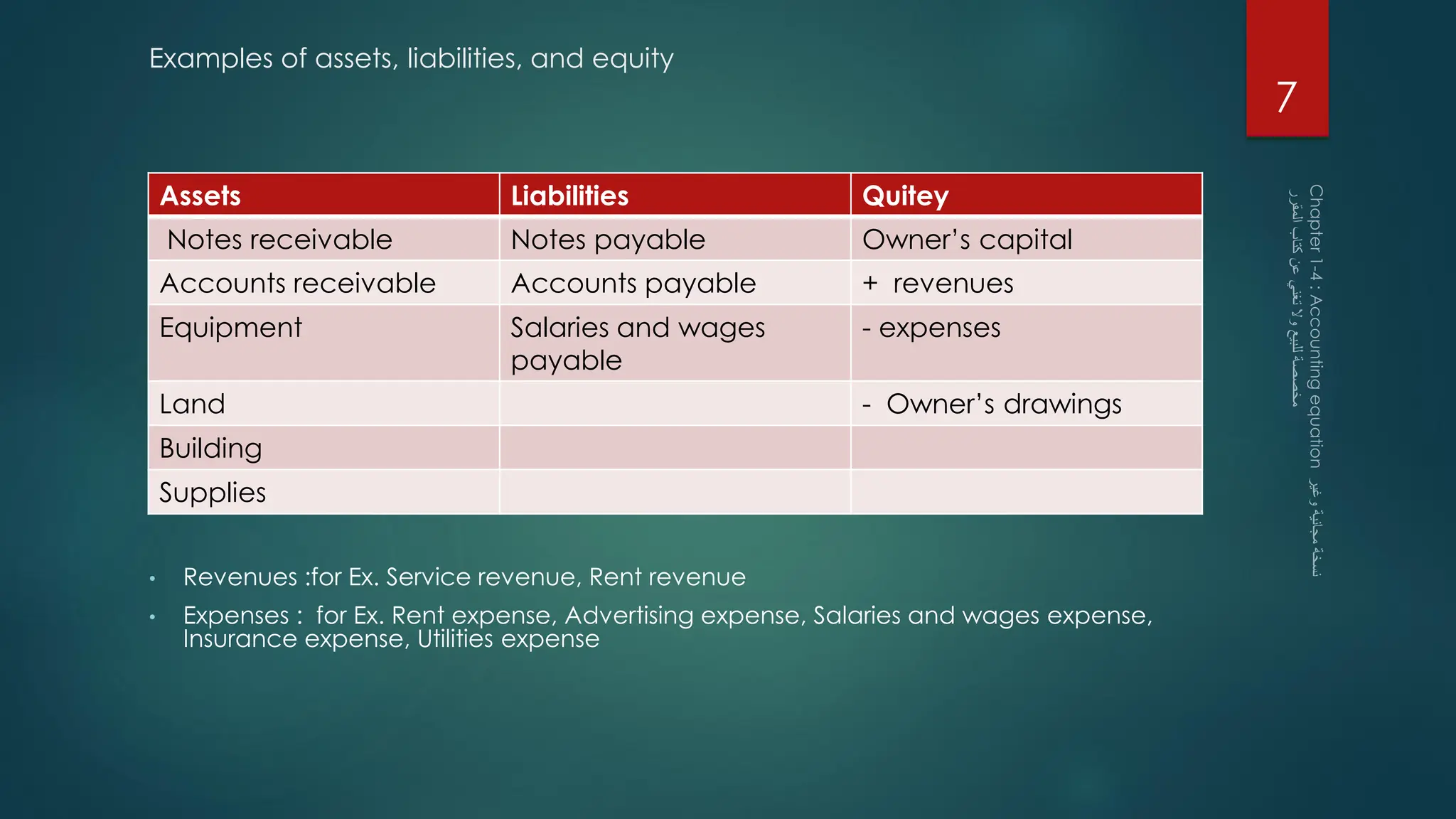 Accounting متعلم.pdf kn ,mnl,,,nb,mbn,mbn,nb,nbnm | PDF