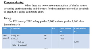 basics of accounting | PDF