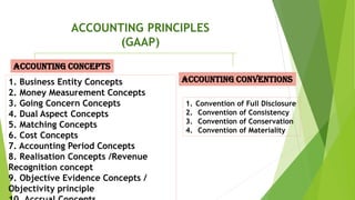 ACCOUNTING - BRIDGE COURSE.pdf