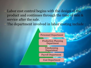 Accounting (Controlling & Accounting for Costs) | PPTX | Business ...