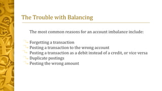 Accounting Cycle | PPTX