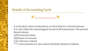 Accounting Cycle | PPTX