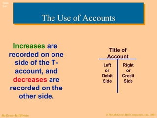 Accounting-Cycle--Capturing-Economic-Events-22022023-034006pm.pptx