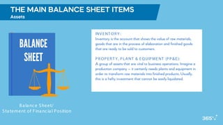 Accounting-Financial-Statement-Analysis-Course-Notes.pdf