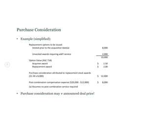 Accounting-for-Business-Combinations.pdf