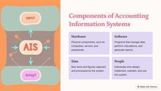 Accounting-Information-Systems-A-Comprehensive-Overview-1-1.pdf