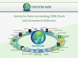 Accounting Software - Interprise Suite | PPT