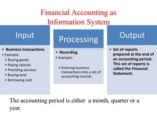accounting-MBA-2014.ppt