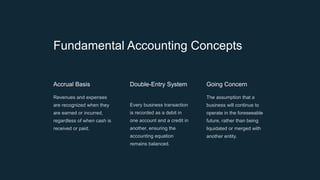 Understanding the Core Accounting Principles | PPTX