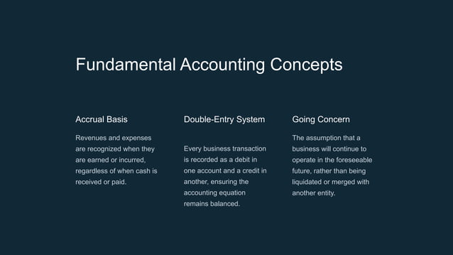 Understanding the Core Accounting Principles | PPTX