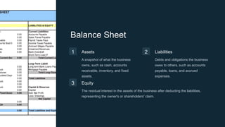 Understanding the Core Accounting Principles | PPTX