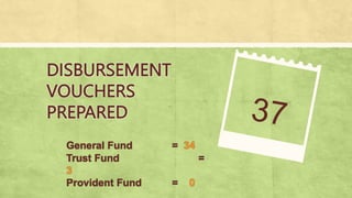 Accounting-Section-Jan 3.pptx