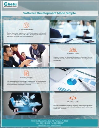 Accounting Software Development | Custom Accounting Software | Chetu | PDF