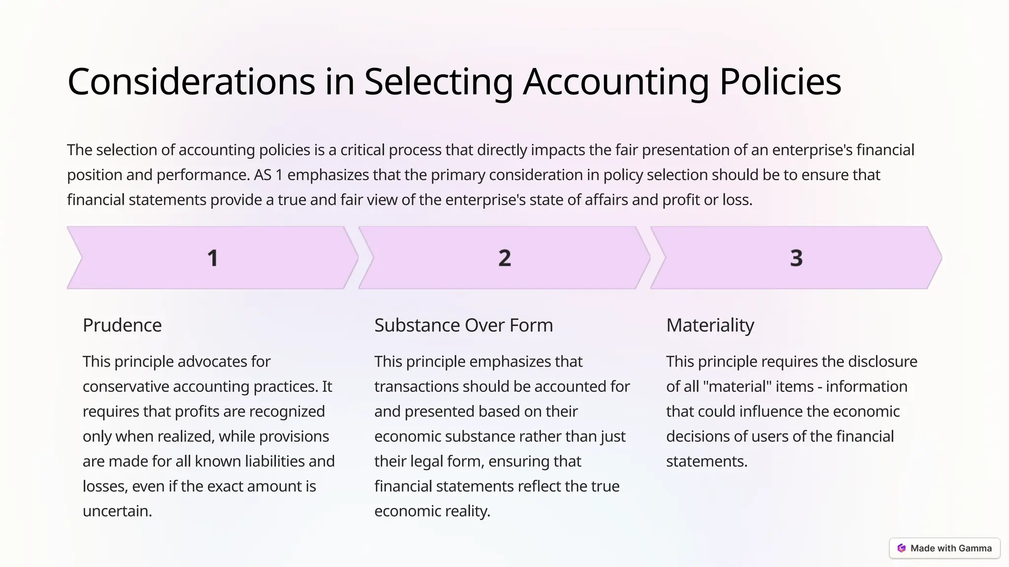 Accounting-Standard-1-Disclosure-of-Accounting-Policies.pptx