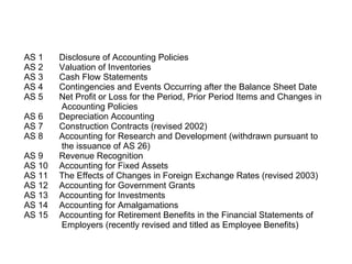 Accounting Standards | PPT