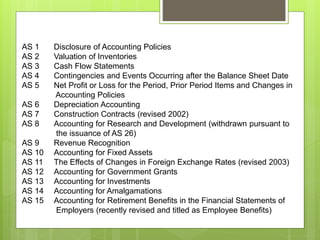 Accounting standards | PPT