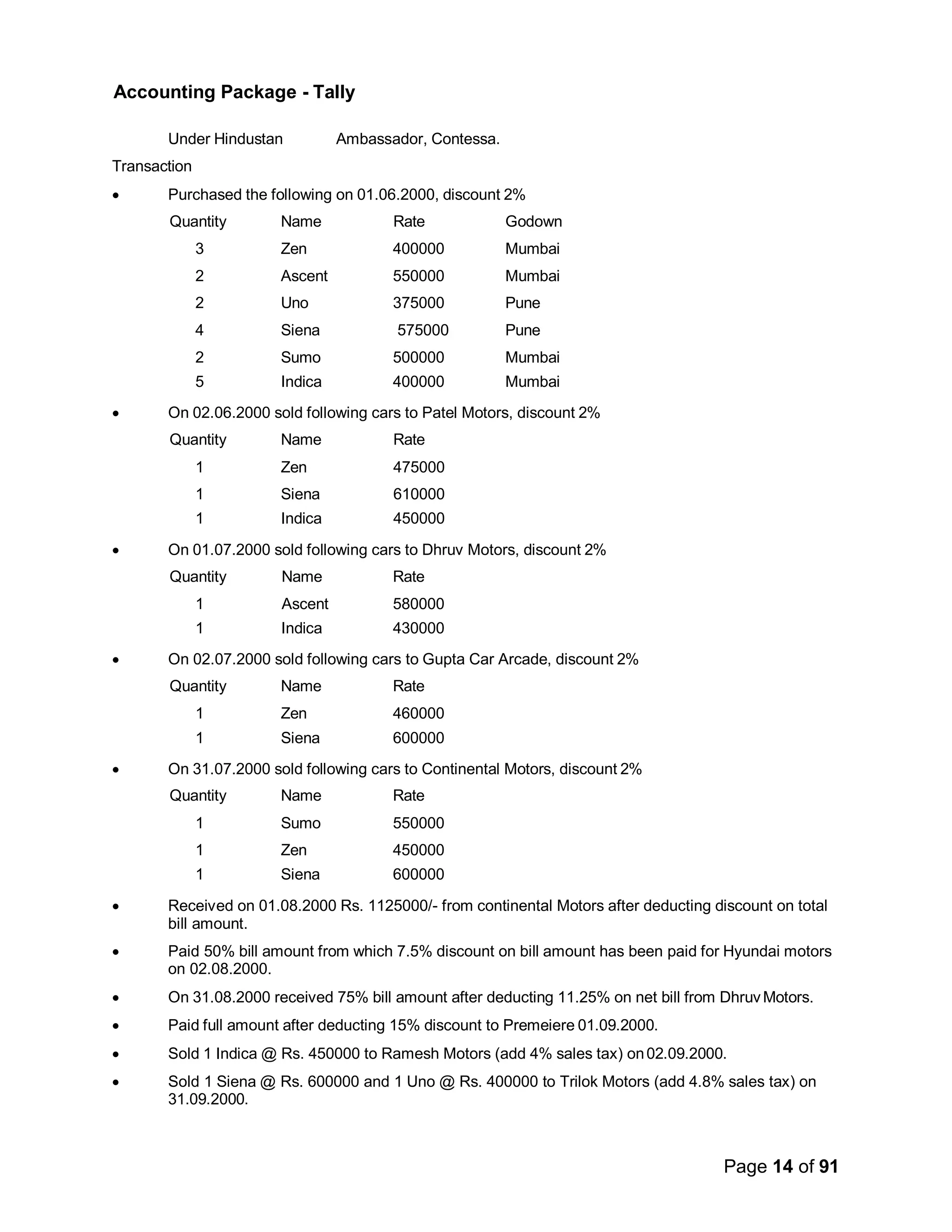 Accounting Tally Notes by SDK in Gurugram | PDF