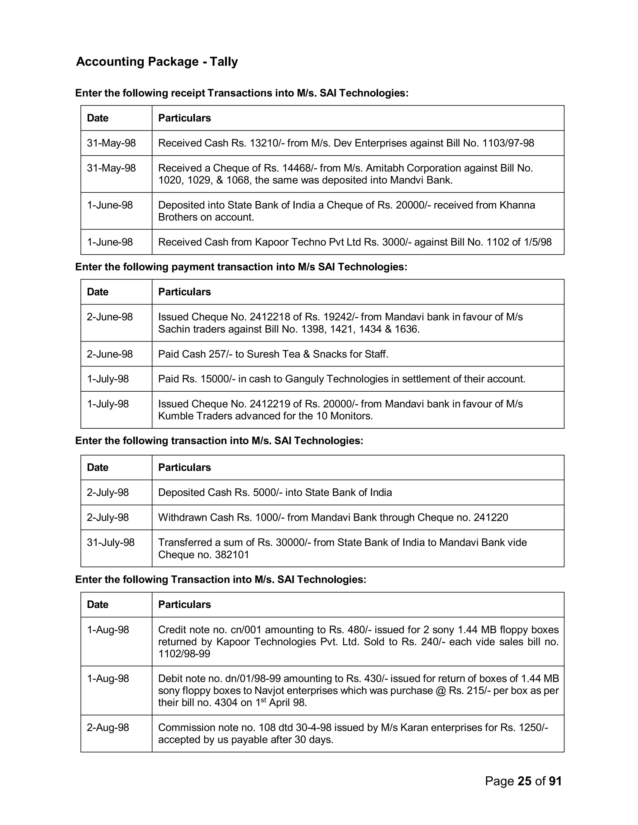 Accounting Tally Notes by SDK in Gurugram | PDF