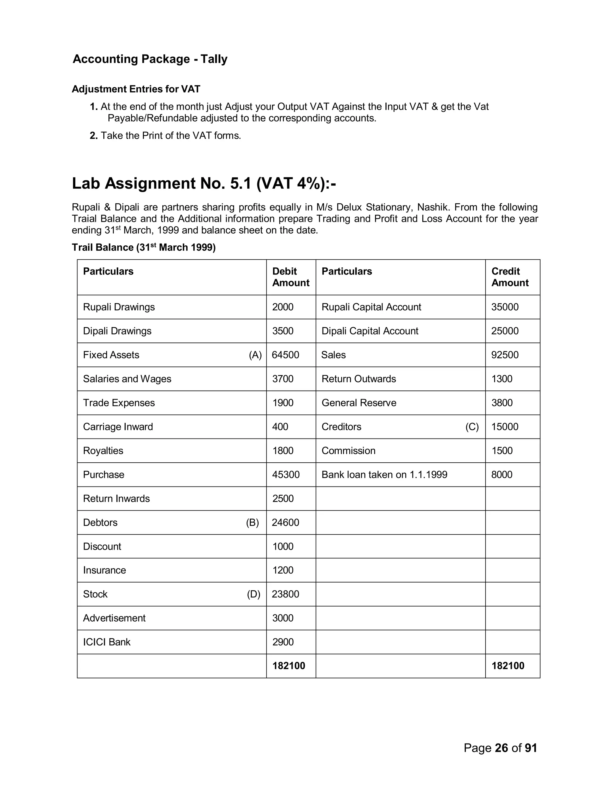 Accounting Tally Notes by SDK in Gurugram | PDF