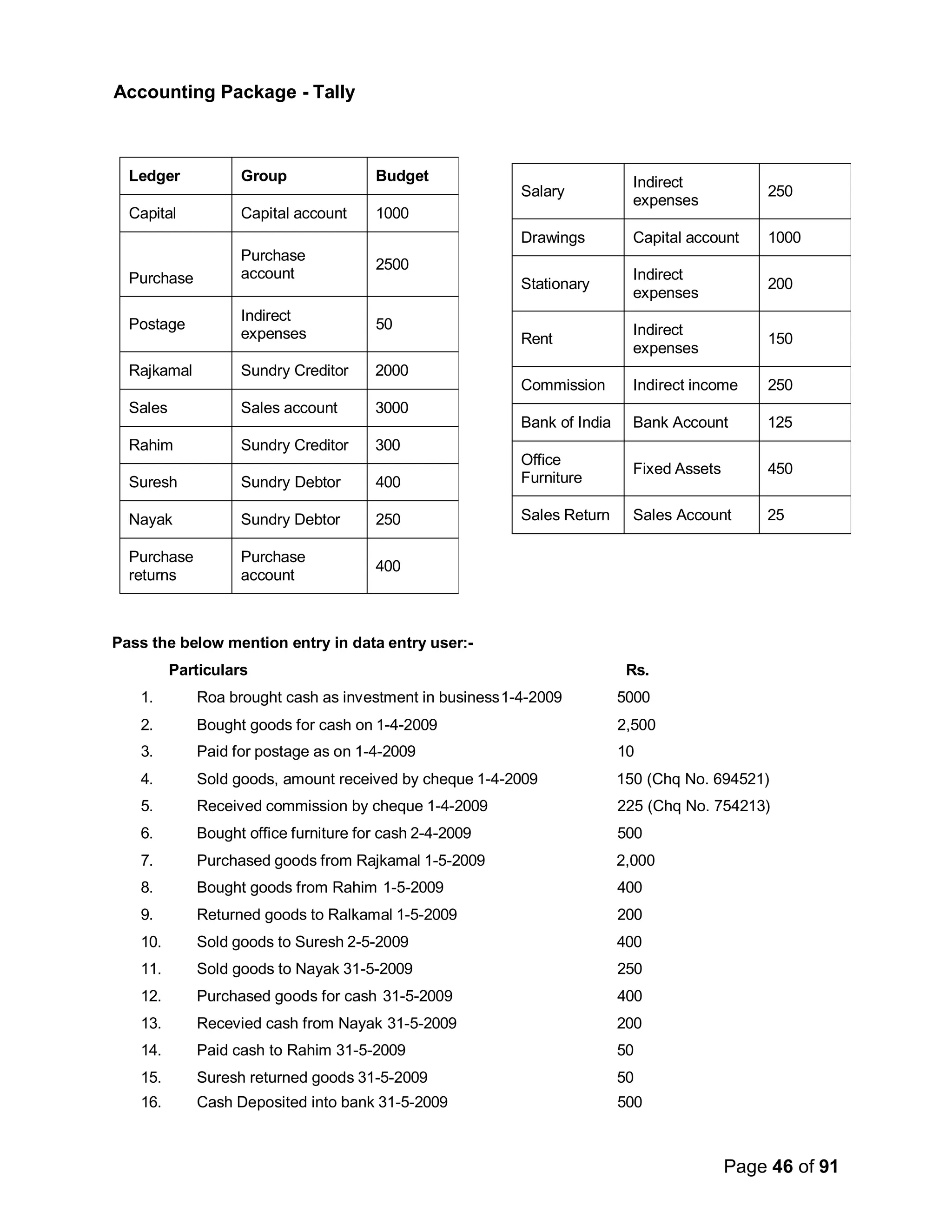 Accounting Tally Notes by SDK in Gurugram | PDF