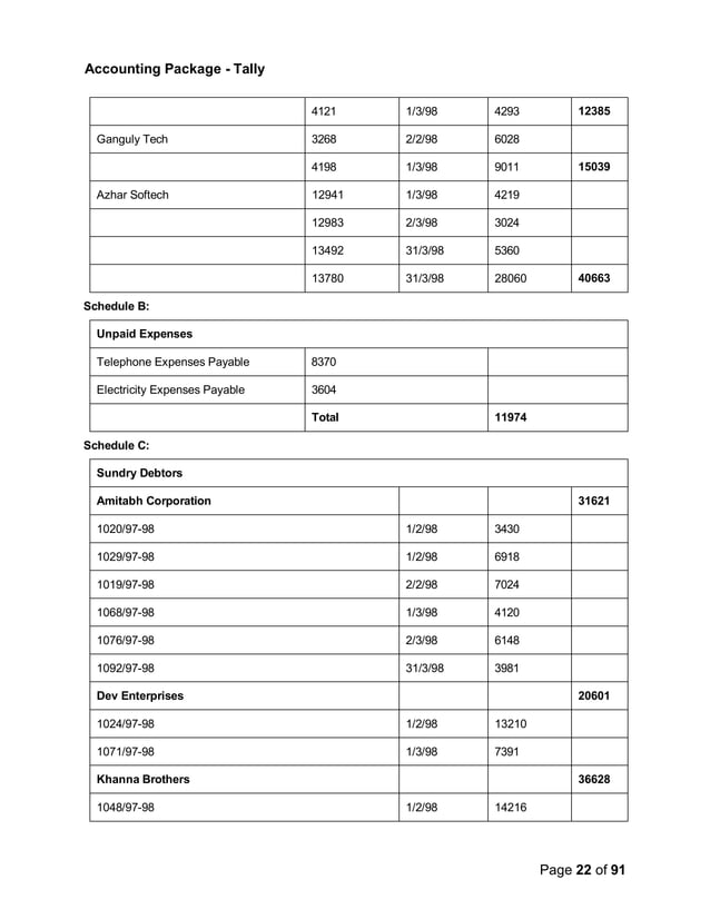 Accounting Tally Notes by SDK in Gurugram | PDF | Business Accounting ...