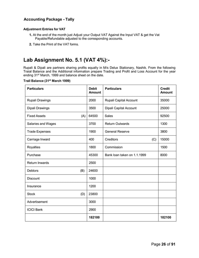 Accounting Tally Notes by SDK in Gurugram | PDF | Business Accounting ...