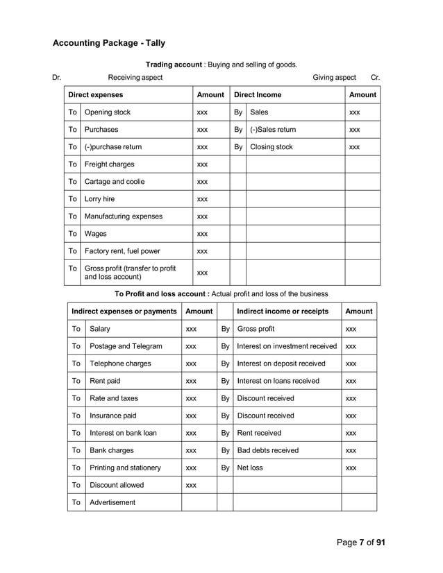 Accounting Tally Notes by SDK in Gurugram | PDF | Business Accounting ...