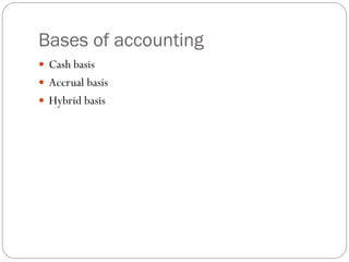 Accounting-Unit 1.pdf