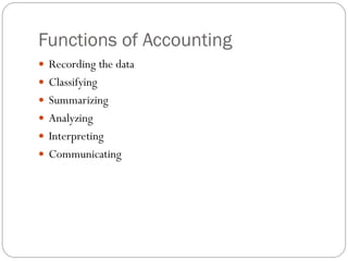 Accounting-Unit 1.pdf
