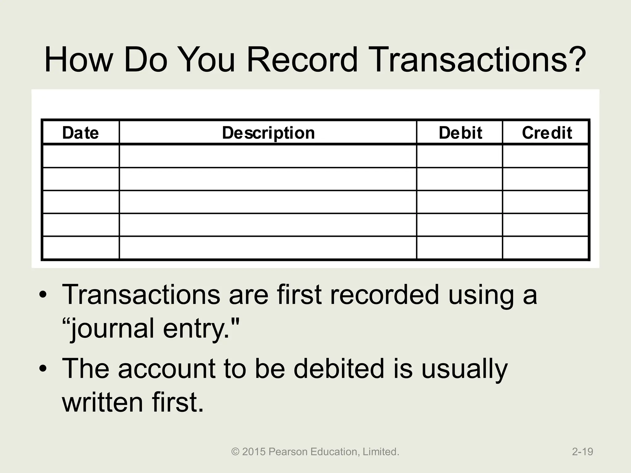 Accounting 1- Chapter 2.pdf